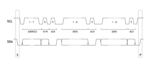 Differences Between I2C and SPI Protocols - IoT Gyaan